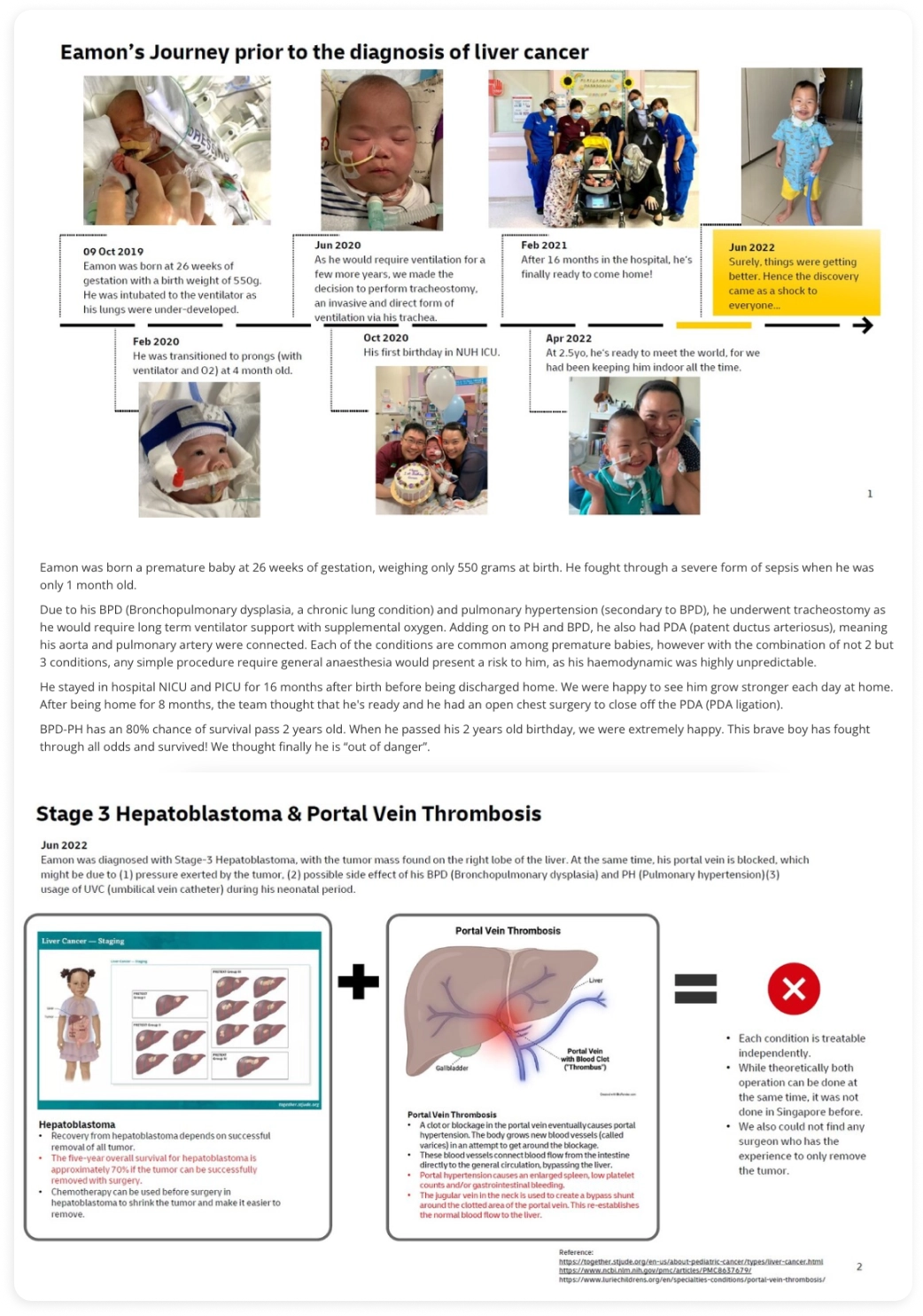 Simple Guide for a Fundraising Success | FundRazr