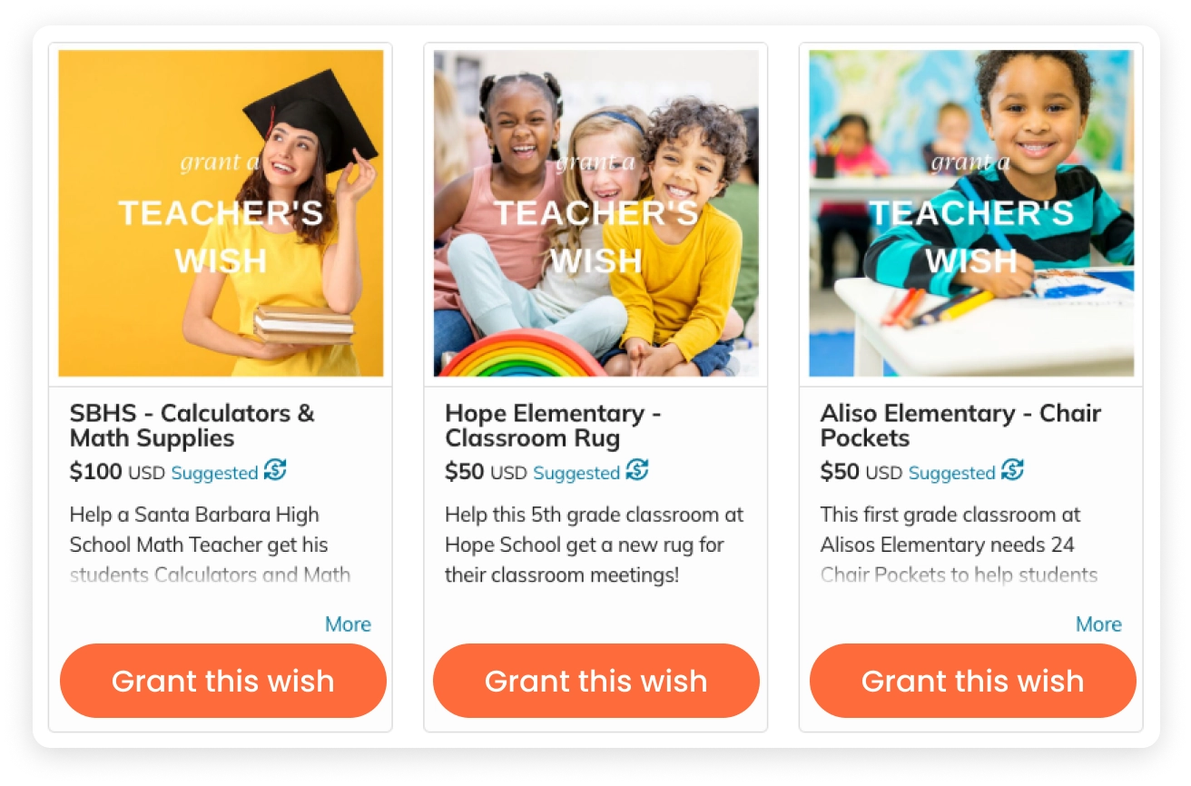 Free Online Fundraising Website for Personal Causes | FundRazr