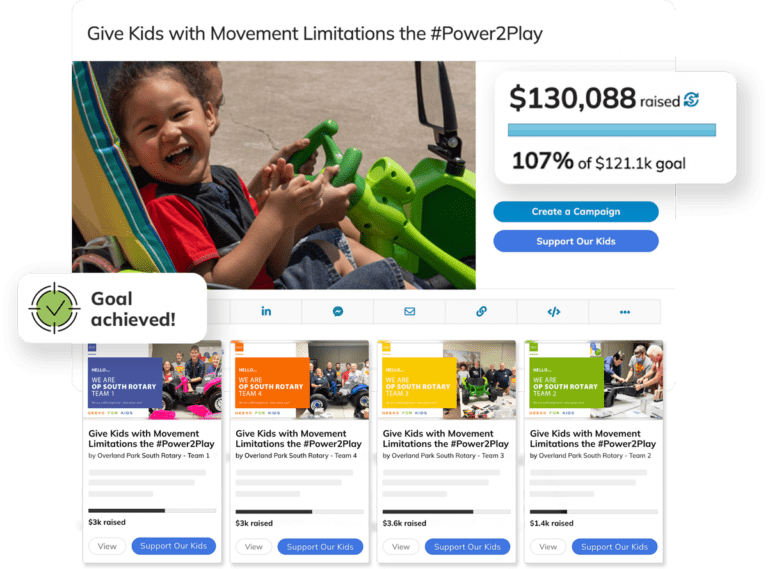 Free, Success-Driven Online Fundraising Platform | FundRazr